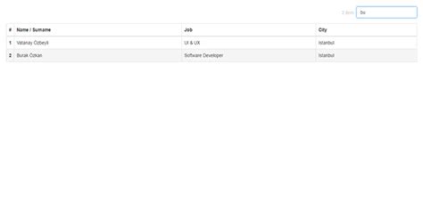 Bootstrap Table Search Bootstrap Themes