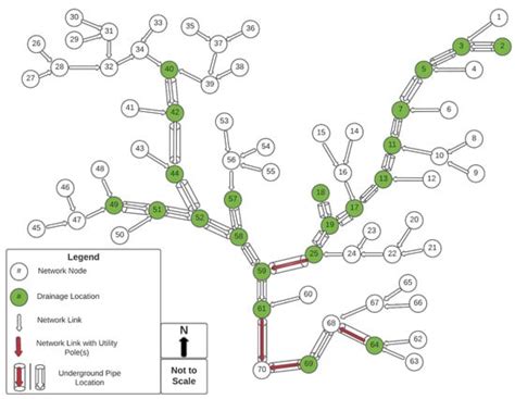 Water An Open Access Journal From Mdpi