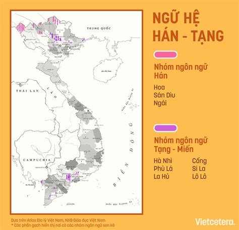 54 Dân Tộc Bao Nhiêu Ngôn Ngữ Vietcetera