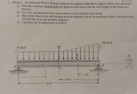 Solved N A36 Steel W10 X 39 Beam Supports The Applied Loads