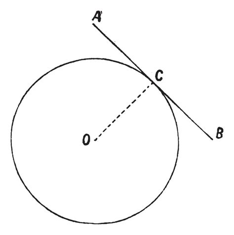 Tangent Vector Art Stock Images Depositphotos