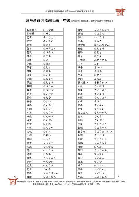 必考音读训读基础词汇表N2 哔哩哔哩