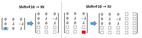 Word Shortcut To Add A Row Or Column To A Matrix In MS Word