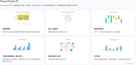 Fixfusioncharts Suite Xt 319x