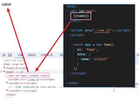 VueVue js 入门指南二了解插值表达式和响应式特性 腾讯云开发者社区 腾讯云