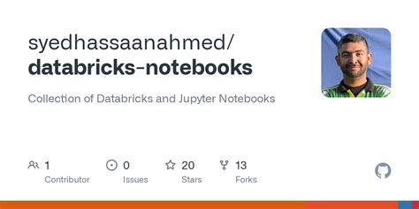 Github Syedhassaanahmeddatabricks Notebooks Collection Of