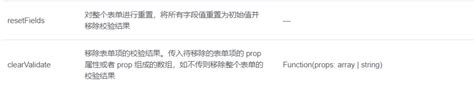 Element Ui表单移除校验clearvalidate和resetfields的区别 Csdn博客