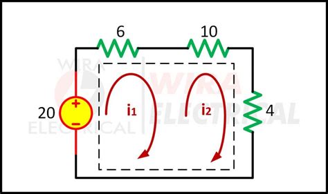 Supermesh Analysis Easy Problem Solving Wira Electrical