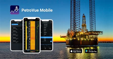 nakul joshi on linkedin real time operations