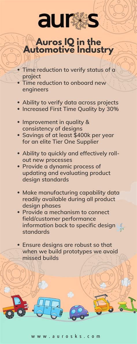 Auros Iq In The Automotive Industry Knowledge Management Knowledge