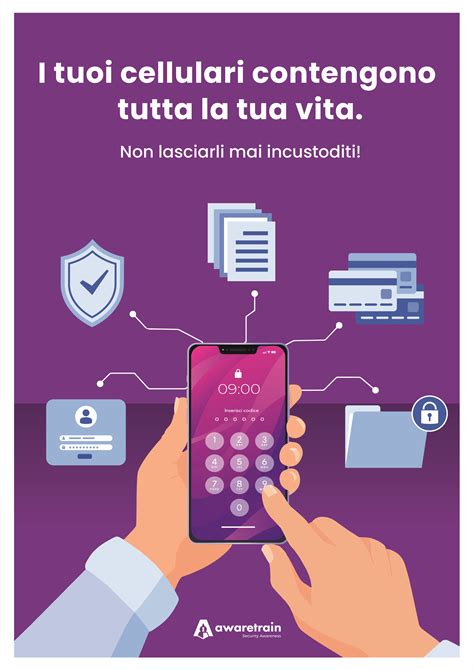 Poster Cyber Security Ispirazioni E Guida Per La Sicurezza Online