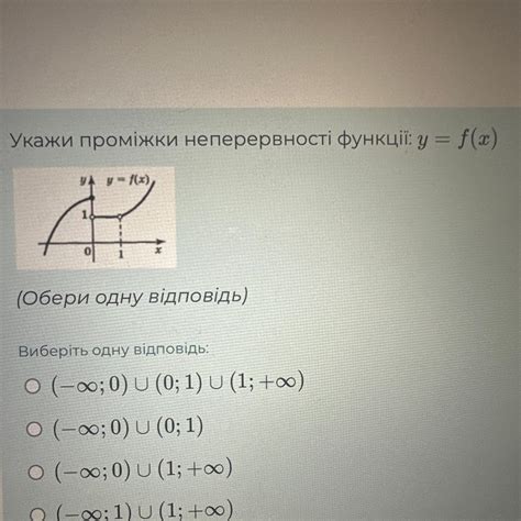 Укажи проміжки неперервності функції Y F X Виберіть одну відповідь Школьные Знания Com