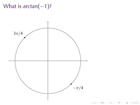 Lesson 15 Inverse Trigonometric Functions Pdf