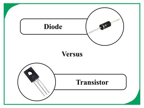 Transistor Equivalent Diode At Jose Orr Blog