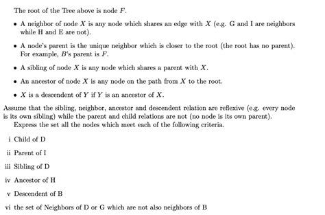 Solved The Root Of The Tree Above Is Node F A Neighbor Of