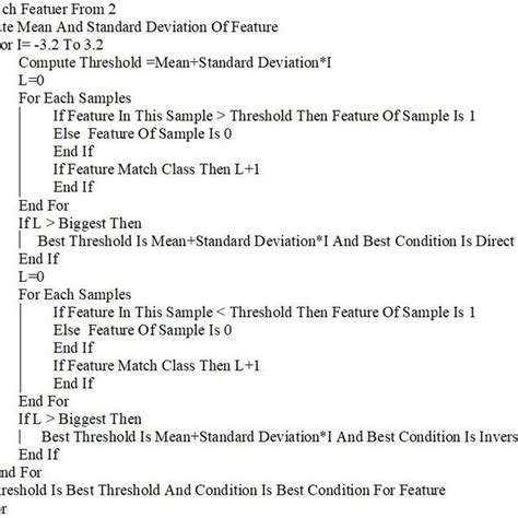 Binarization Approach Download Scientific Diagram