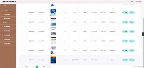 2023最新ssm计算机毕业设计选题大全（附源码 lw）之java汽车租赁系统00snr csdn博客