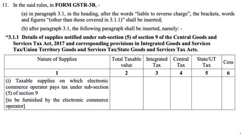 GST Returns Due Dates For GTSR 1 And GSTR 3b CONSULTEASE COM