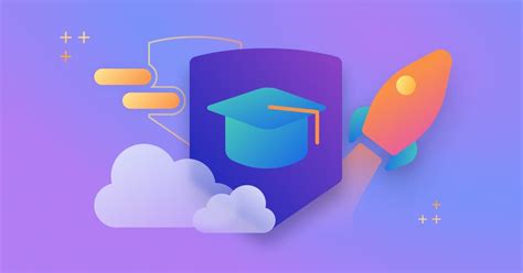 Learn About Open Source Security Risks With The New Snyk Learn Learning