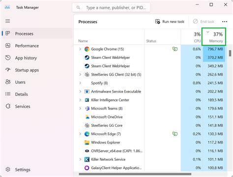 How To Check RAM Usage In Windows Tom S Hardware