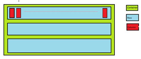 Html How To Make A Footer Resposive Bootstrap Stack Overflow