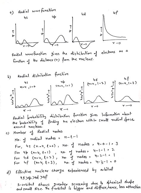 Solved 1 Draw The A Radial Wavefunction And The B Radial