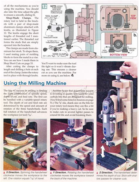 Diy Milling Machine • Woodarchivist