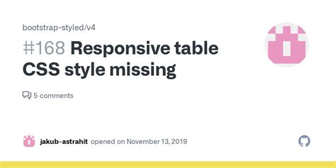 Responsive Table Css Style Missing · Issue 168 · Bootstrap Styledv4 · Github