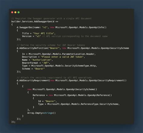 Integrating Swagger For Api Documentation In Net Core