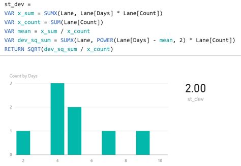 Powerbi Calculating The Standard Deviation From Columns Of Values And Frequencies In Power Bi