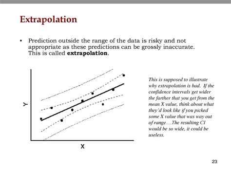 topic 10 linear regression ppt download