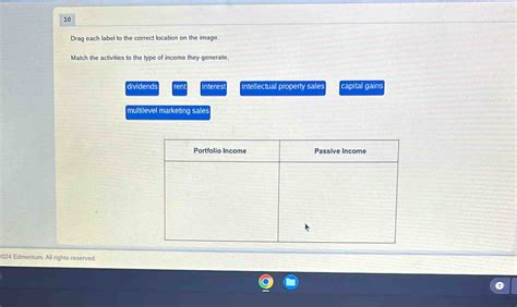 Solved 10 Drag Each Label To The Correct Location On The Image Match The Activities To The