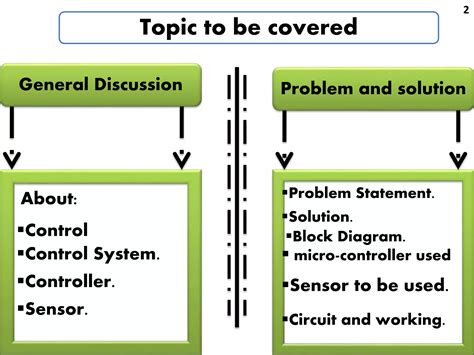 Control System Pptx Internet Of Things Internet
