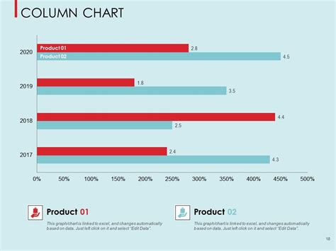 Git Concepts And Architecture Powerpoint Presentation Slides