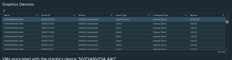 vm start failed nvidia a40 vgpu could not initialize plugin usr lib64