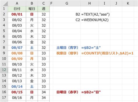 仕事の予定は今年の何週目で把握。エクセルの関数【週番号】のやり方 bizhack