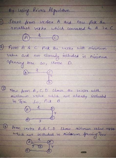 [solved] figure 1 calculate shortest path and minimum spanning tree