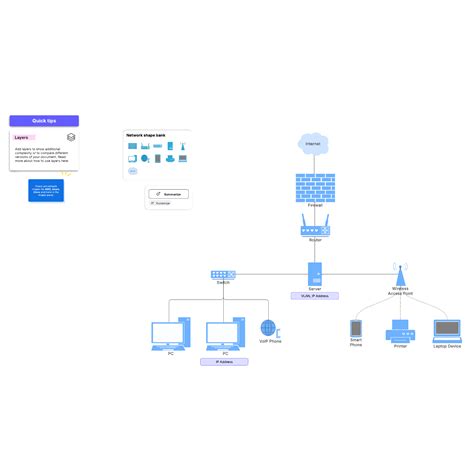 Simple Network Diagram Examples