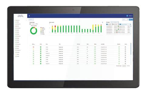 Analytics For Online Condition Monitoring Always By Your Side Alfa