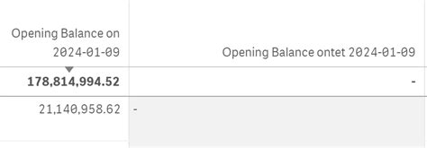 Date Picker Selection Qlik Community 2414205