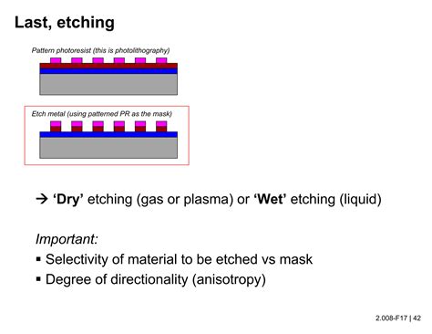 Manufacturing Of Electronics Pdf