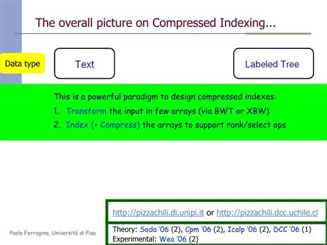 Ppt Compressing And Searching Xml Data Via Two Zips Powerpoint