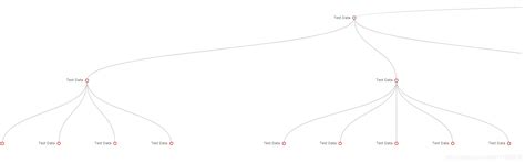 echarts（vcharts） tree设置层级之间的距离以及设置兄弟节点之间的距离 echarts树图节点间距 csdn博客