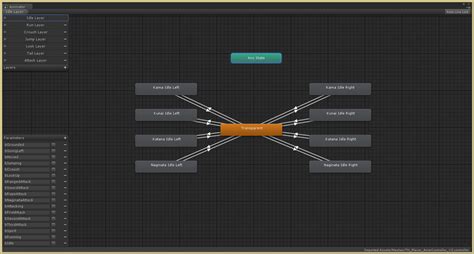 Mecanim Animation Controller Behance