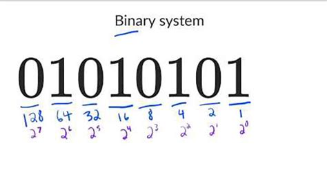 آشنایی با زبان باینری سایت آموزشی دیده گاه