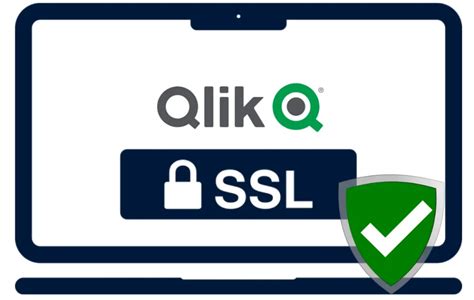 qlik ssl certificate renewal