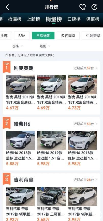 瓜子二手车晒销量，用数据表明二手车交易平台哪个好车家号发现车生活汽车之家