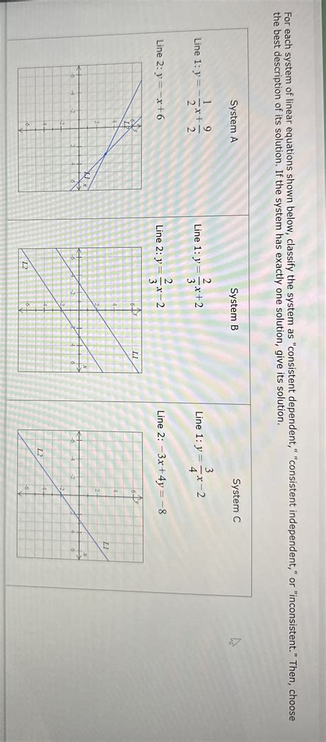Solved For Each System Of Linear Equations Shown Below