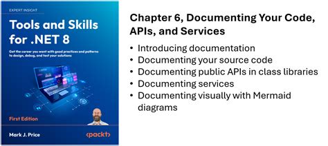Tools And Skills For Net 8 Chapter 6 Documenting Your Code Apis And Services