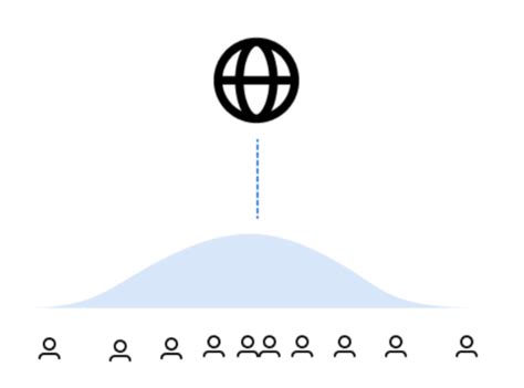 Efficient Model Based Multi Agent Mean Field Reinforcement Learning Ilija Bogunovic